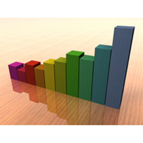 Consumer spending up sharply, but incomes lag - Nursery Management